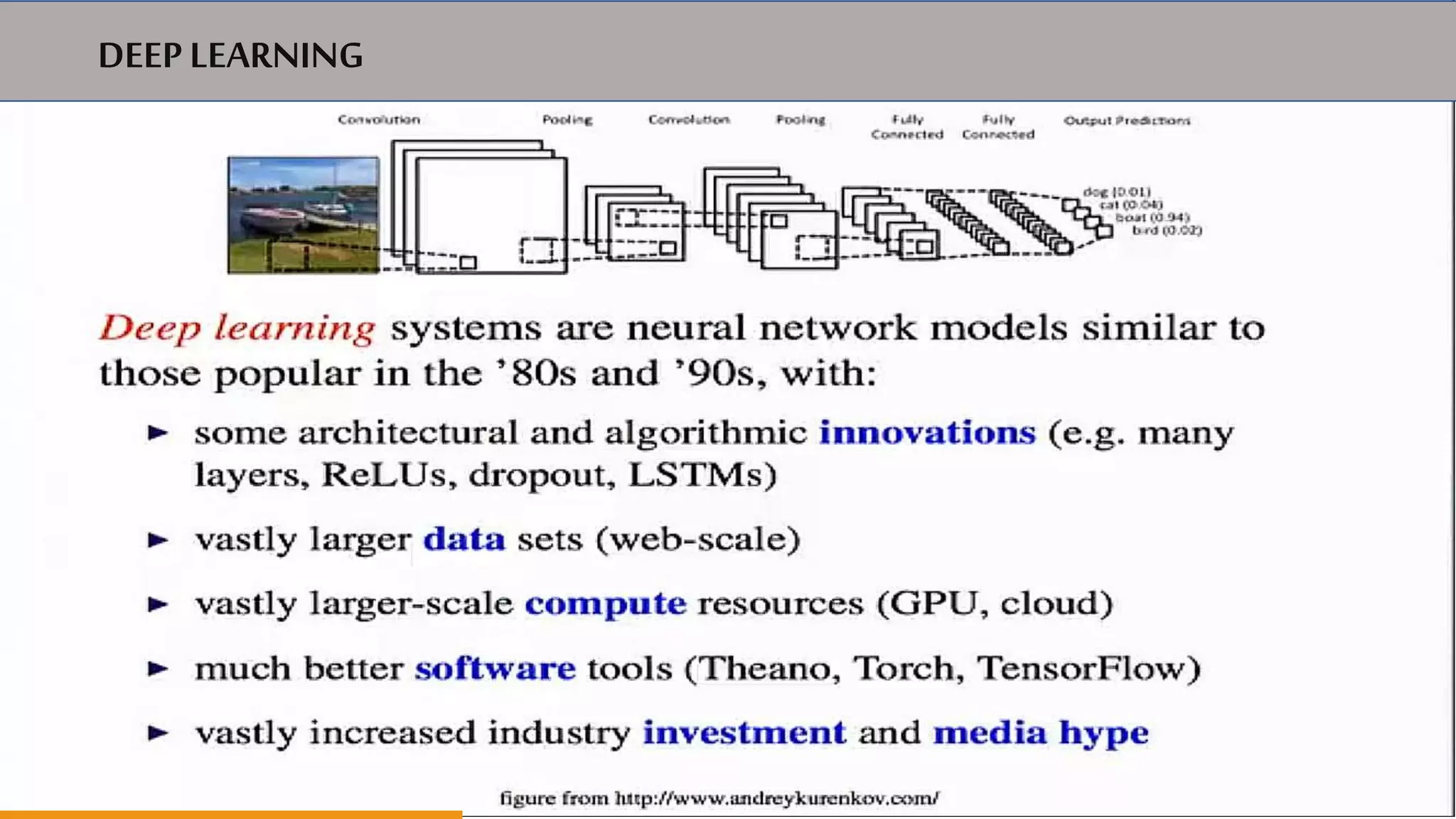 Probabilistic Reasoning | PPTX | Artificial Intelligence | Technology & Computing