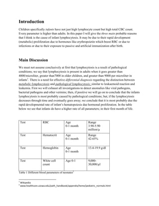 Probable causes of infant lymphocytosis | PDF