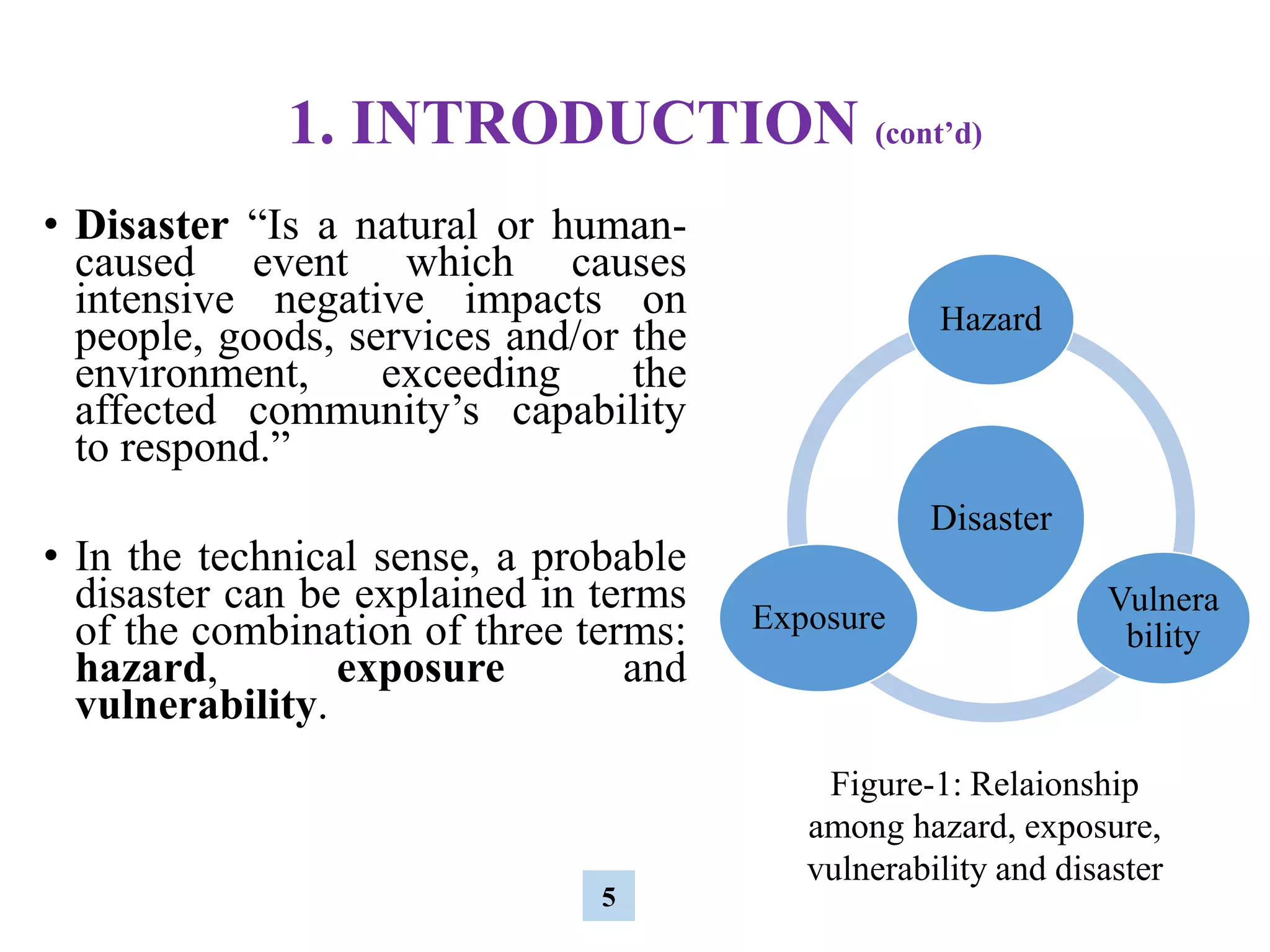 Probable disasters and their management at Risang waterfall, Alutila ...