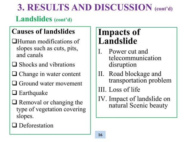 Probable disasters and their management at Risang waterfall, Alutila ...