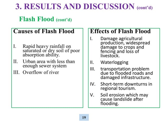 Probable disasters and their management at Risang waterfall, Alutila ...