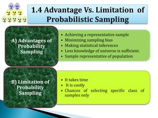 Probablistic sampling group 3 assighnment | PDF