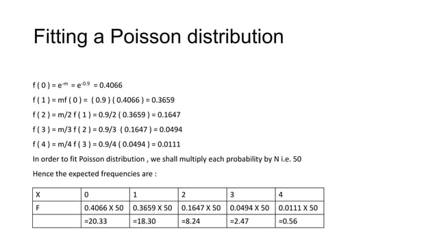 Binomial and Poission Probablity distribution | PPTX | Physics | Science