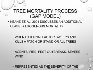 Probalility and models of tree mortality advance silviculture | PPTX