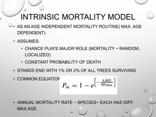 Probalility and models of tree mortality advance silviculture | PPT