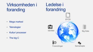 Social Businiess og ledelse | PDF