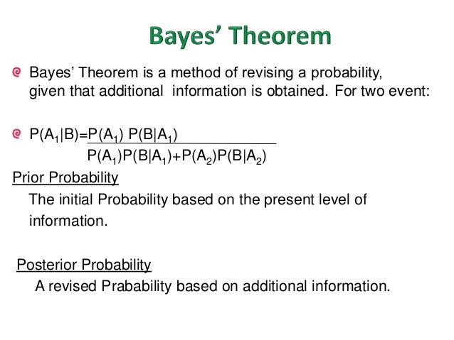 Probability Concept and Bayes Theorem