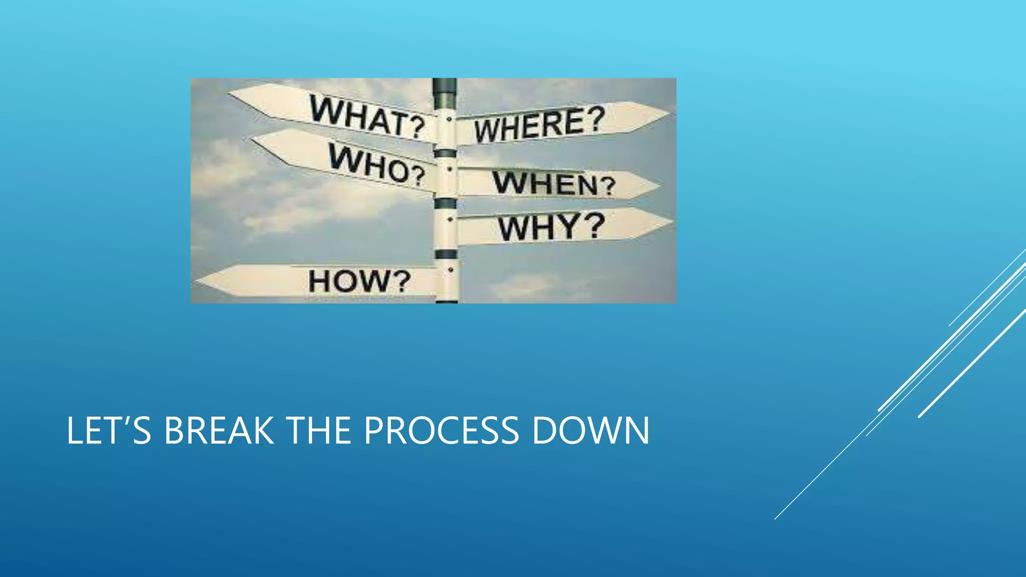 Understanding the Probate Process | PPT