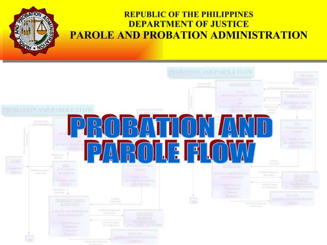 Probation And Parole Flow (Presentation) | PPT