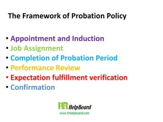 Probation and confirmation policy for employee -Hrhelpboard | PPTX
