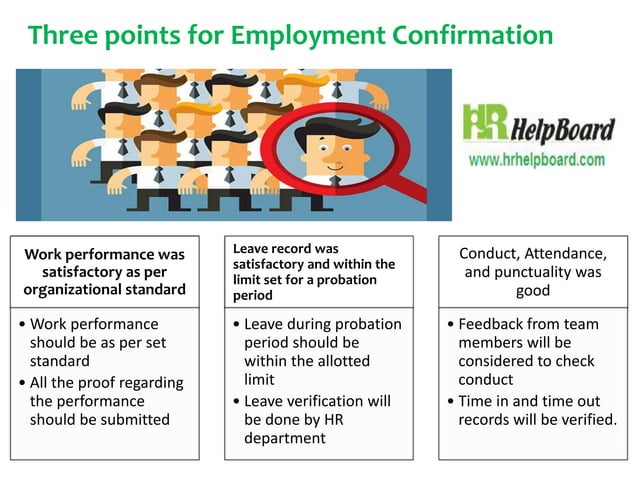 Probation and confirmation policy for employee -Hrhelpboard | PPTX ...