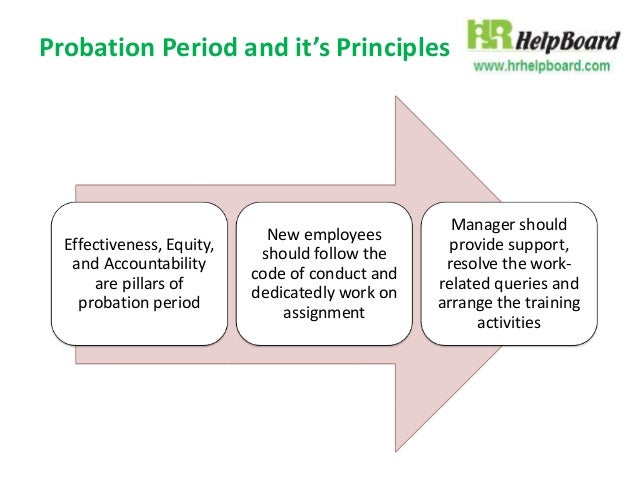 Probation and confirmation policy for employee -Hrhelpboard