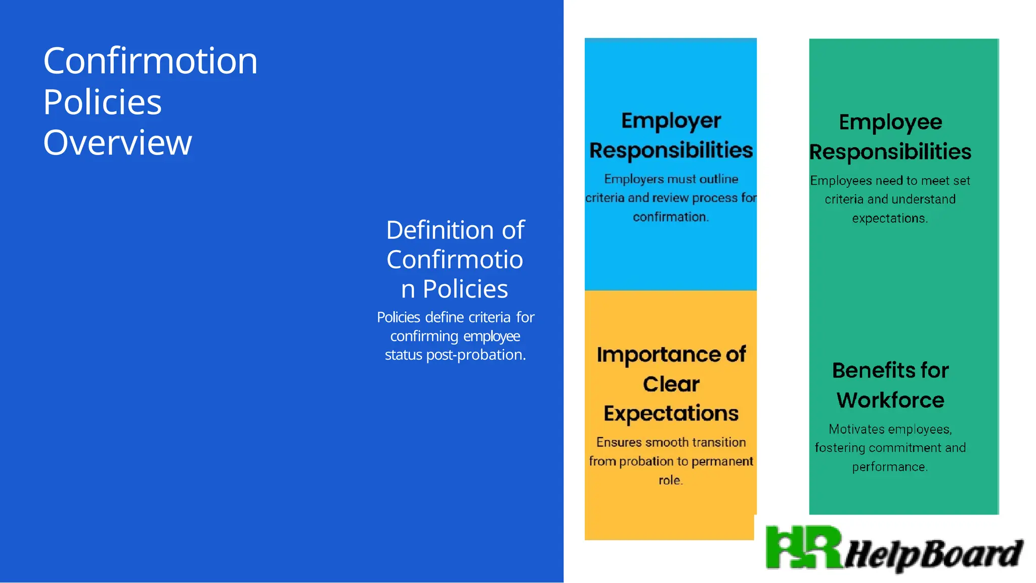 Probation and Confirmation Policy, What is Probation Period | PPT