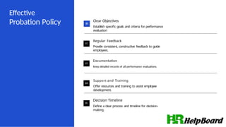 Probation and Confirmation Policy, What is Probation Period | PPT
