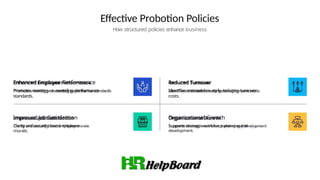 Probation and Confirmation Policy, What is Probation Period | PPTX