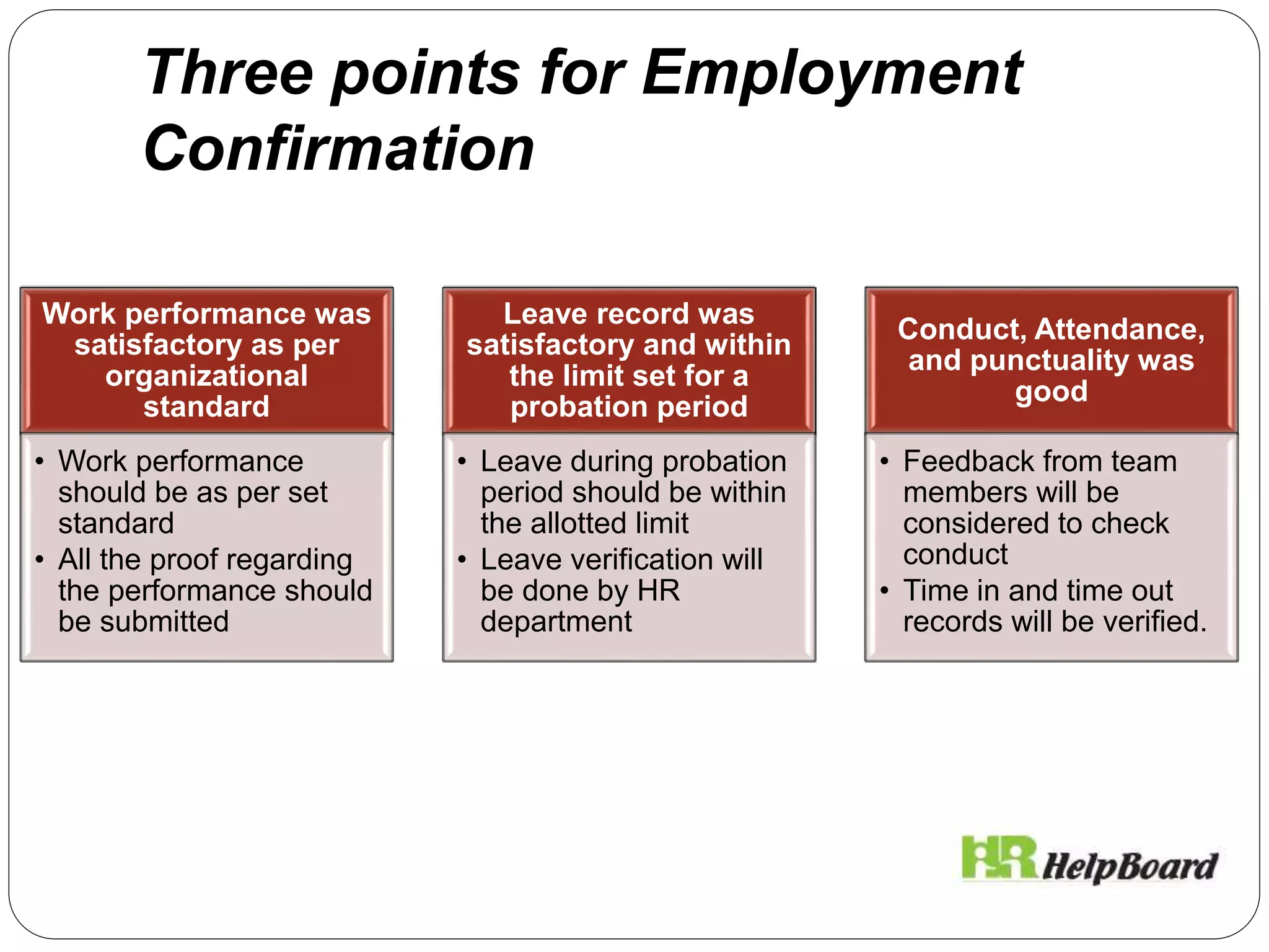 Probation and Confirmation Policy | PPTX