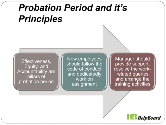 Probation and Confirmation Policy | PPTX | Resume Writing and Advice ...