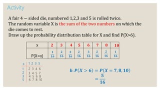 Prob distribution.pptx