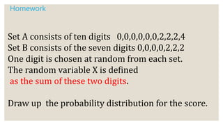 Prob distribution.pptx