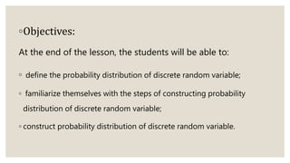 Prob distribution.pptx
