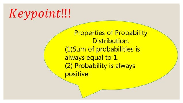 Prob distribution.pptx