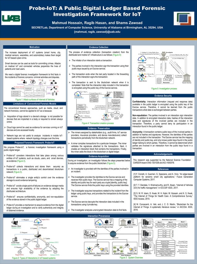 Probe-IoT: A Public Digital Ledger Based Forensic Investigation Framework for IoT | PDF