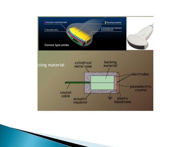 Probe construction, types and usg artefacts | PPT