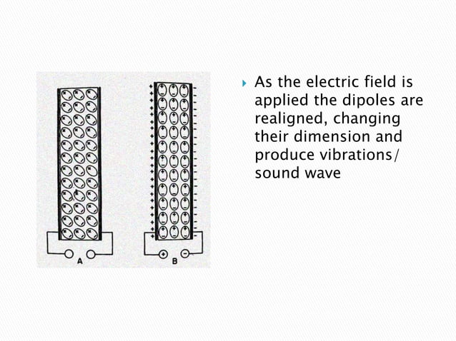 Probe construction, types and usg artefacts | PPT