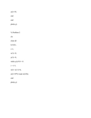Probelm 1 Problem 2 Write a script file to plot the function (use a.docx