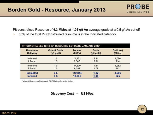 Probe mines presentation_april7.2014 | Commodities | Economy