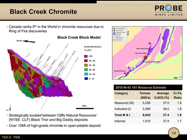 Probe mines presentation_august14-2013 | PPT