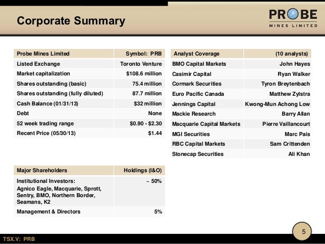Probe Gold Inc. (PROBF) Message Board | InvestorsHub