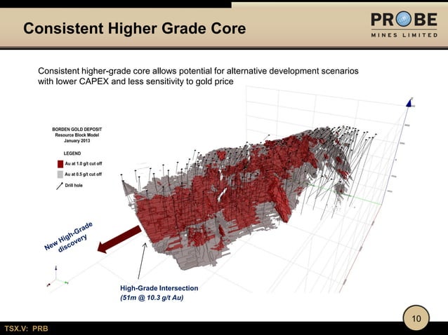 Probe mines presentation_october11.2013 | Commodities | Economy