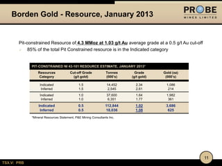 Probe mines presentation_october11.2013 | Commodities | Economy