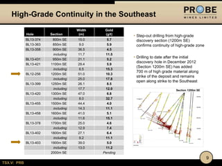Probe mines presentation_october11.2013 | Commodities | Economy