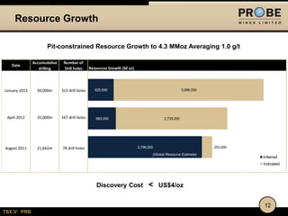 Probe Mines Presentation October 2013 | PPT