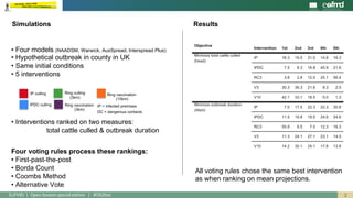 OS20 - Vote-processing rules for combining rankings of control ...