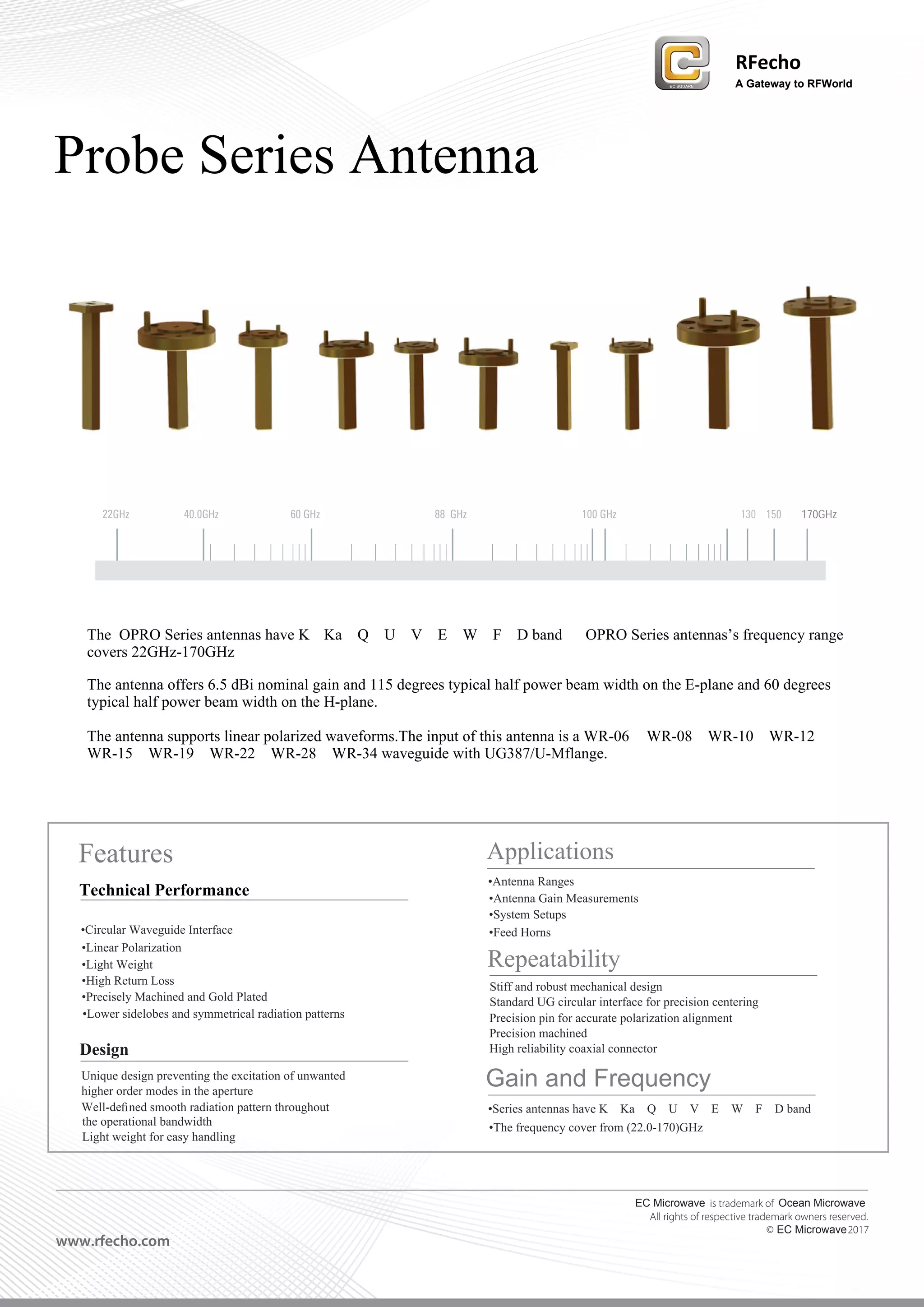 Probe Series Antenna | PDF