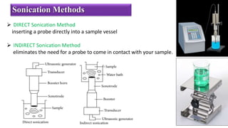 Probe sonicator | PPTX