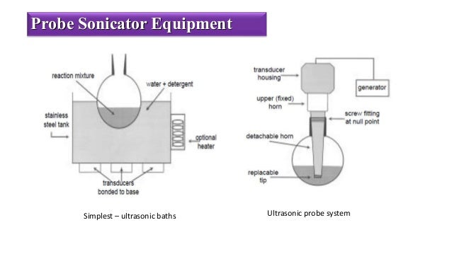 Probe sonicator