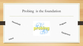Probing | PPTX