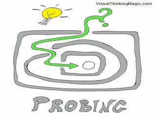 Probing | PPT