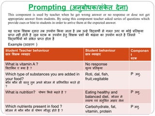 Probing Questioning Skill | PPT