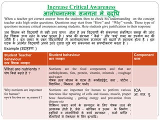 Probing Questioning Skill | PPT