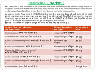 Probing Questioning Skill | PPT