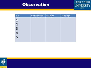 Probing questioning skill | PPTX