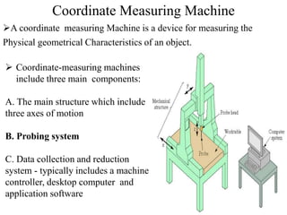 Probing Systems seminar | PPTX
