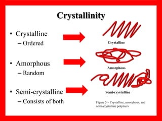 Probing the Bases of Polymer Glass Transitions | PPTX