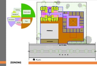 Probin nibash, agargaon bangladesh | PPTX