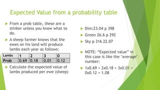 Introduction to Probability - NZ Level 2 2.12